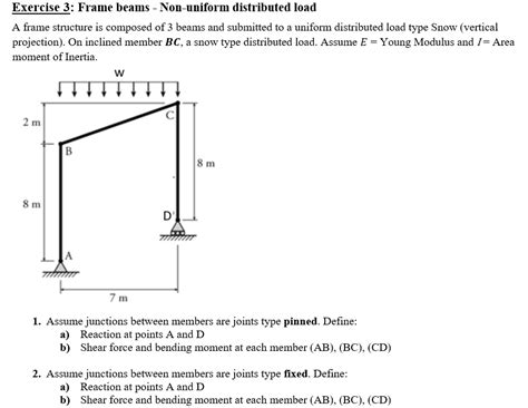 Exercise 3 Frame Beams Non Uniform Distributed Load A Frame Structure