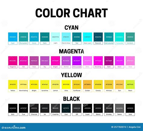 CMYK Color Shades Illustration With Hex Html Codes And Color Names