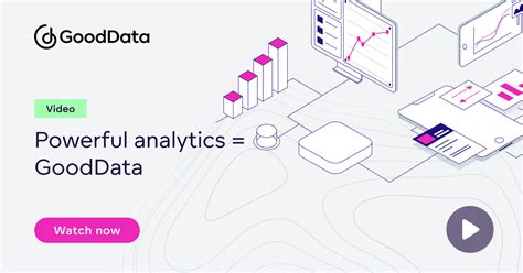 powerful analytics gooddata gooddata