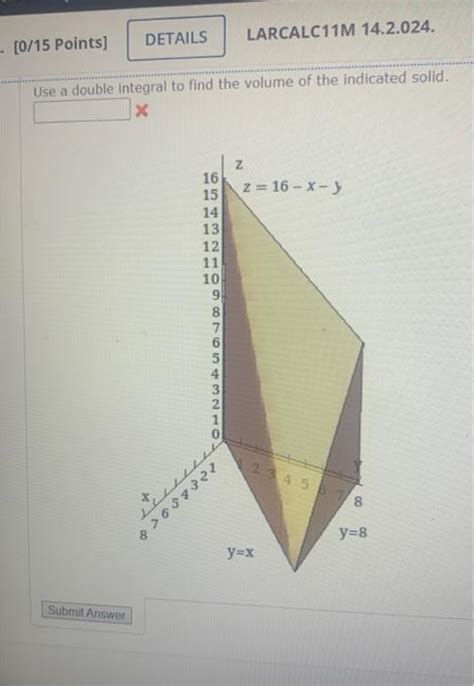 Solved Use A Double Integral To Find The Volume Of The Chegg