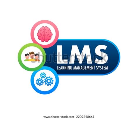 Flat Web Template Lms Concept Design Stock Vector Royalty Free 2209248661 Shutterstock