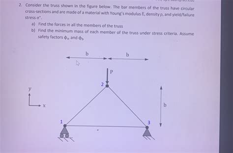 Solved 2 Consider The Truss Shown In The Figure Below The