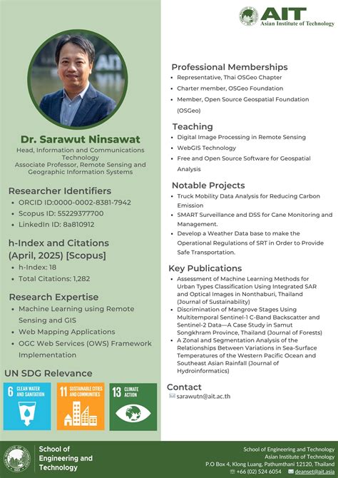 Remote Sensing And Gis Ait Remote Sensing And Gis Ait