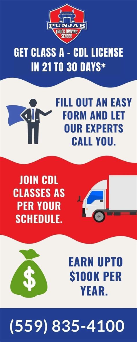 Punjabtruckdrivingschool On Tumblr