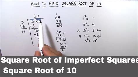 Square Root Trick‼️ Square Root Trick‼️ Math 54 Off