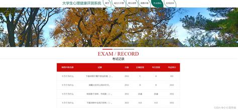 Springboot毕设项目大学生心理健康评测系统9701njavavuemybatismavenmysqlsprnig） Csdn博客