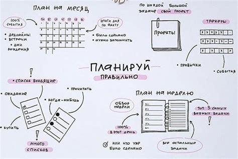Пин от пользователя Шари Тайс на доске Страницы планировщика ...