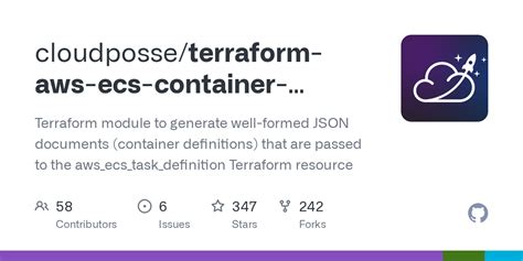 Terraform Aws Ecs Container Definitionmaintf At Master · Cloudposseterraform Aws Ecs