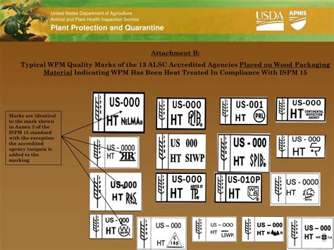 Ppt Ippc International Standard Ispm 15 Powerpoint Presentation Free Download Id 343044