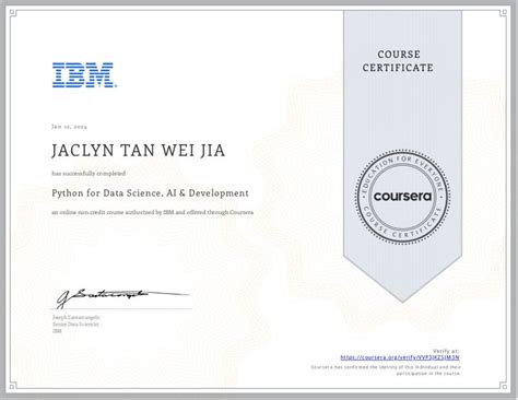 Jaclyn Tan Wei Jia On Linkedin Python Datascience Ai Professionaldevelopment