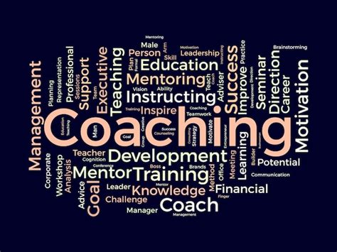 Premium Vector Coaching Word Cloud Template Support Concept Vector