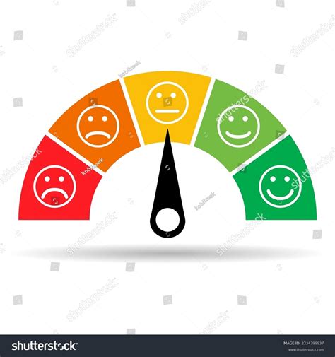 Customer Satisfaction Meter Shadow Icon Graph Stock Vector Royalty Free 2234399937 Shutterstock