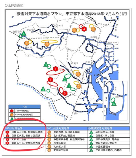 東京のゲリラ豪雨対策 〜 呑川流域の今後に注目です 岡 高志 大田区議会議員