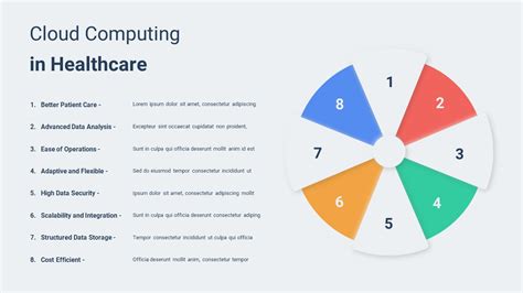 cloud computing powerpoint presentation template slidekit