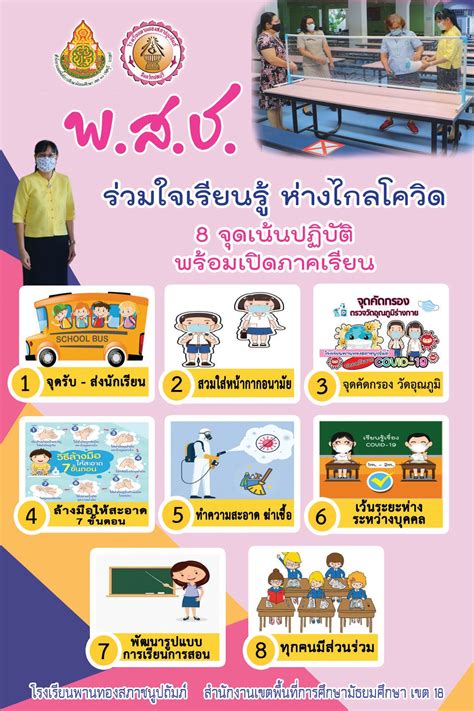 นโยบายผอ นภาพร มูลเมือง โรงเรียนพานทองสภาชนูปถัมภ์