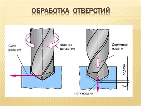 Обработка отверстий - презентация онлайн