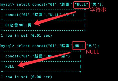 Mysql 函数concatconcat ws和group concat 腾讯云开发者社区 腾讯云