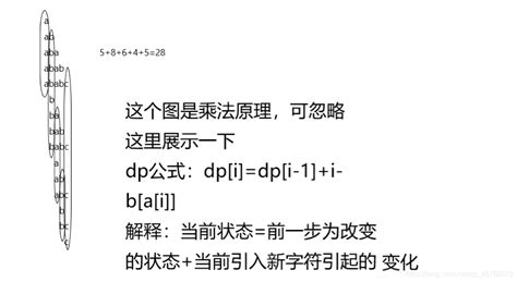 蓝桥杯 子串分值和 最详细题解蓝桥杯子串分值和题解 Csdn博客