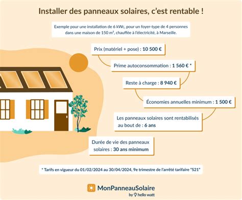 Panneaux photovoltaïques toiture installation et prix