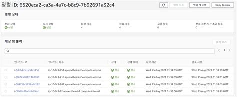GitHub Kwon Sung Joon AWS EC2 SSM Doc For OS Update