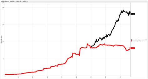 Axibase Time Series Database Use Cases