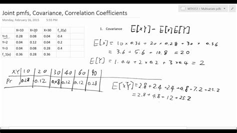 Covariance Discrete Youtube