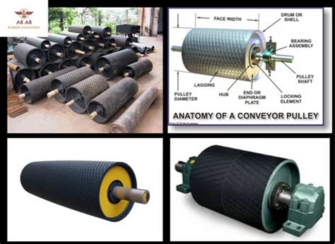Conveyor Head Pulley And Tail Pulley At ₹ 4500 Piece Conveyor Tail