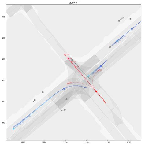 Github Hkust Aerial Roboticssimpl Simpl A Simple And Efficient