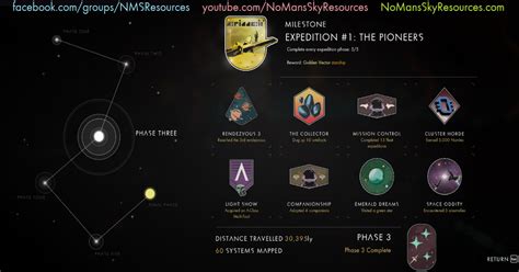 Streamlined Jetpack Unit No Man S Sky Resources