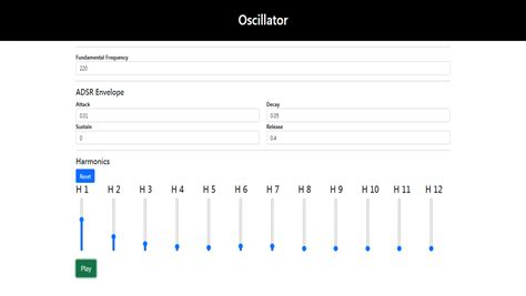 GitHub Aliakhavanrad Oscillator