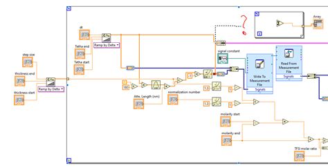Sum Of Element One By One From 1d Arrays Ni Community