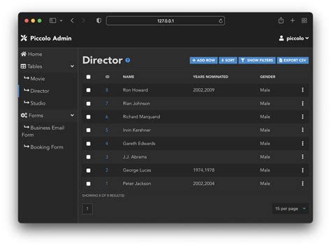 Tableconfig Piccolo Admin Documentation