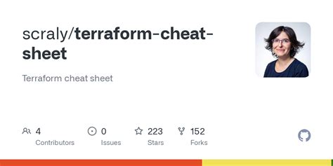 Terraform Cheat Sheet Terraform Cheat Sheet Pdf At Master · Scraly Terraform Cheat Sheet · Github