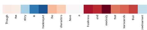 Table 1 From Multi Task Mutual Learning For Joint Sentiment