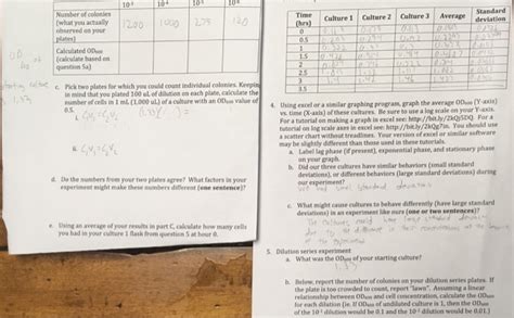 Solved Number Of Colonies What You Actually Chegg