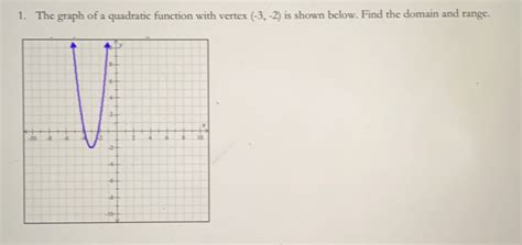 solved 1 the graph of a quadratic function with vertex 3 2 is