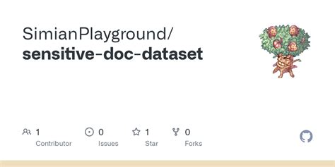Sensitive Doc Datasetpurchaseorderformscontract And Purchase Order Request Form Savabletxt