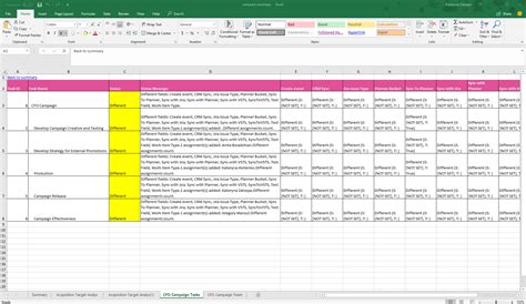 Compare Project Plans Fluentpro