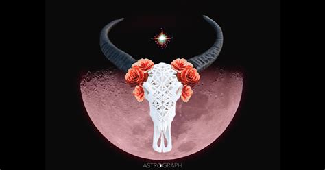 Astrograph A First Quarter Moon Of Earth Issues And Societal Responses