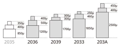 2035 Standard｜Movements｜MIYOTA MOVEMENT