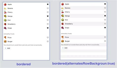 How To Use SwiftUI List View Swiftyplace