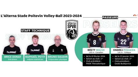 MSL LAlterna Stade Poitevin Volley Ball Tout Nouveau Tout Beau