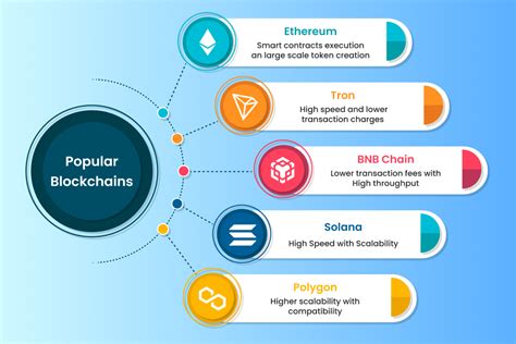 token development services create token with icoclone