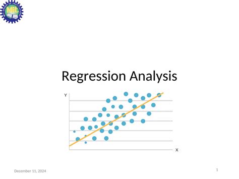 Linear Regression Analysisppt Ppt