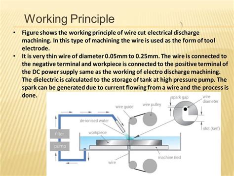 Ppt Of Machine Learning And Materials Slide Ppt Showing Mechanical Machine PPT