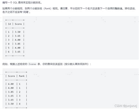 【sql】leecode刷题总结1(20211122)licode刷题 Csdn博客 【sql】leecode刷题总结1(20211122)licode刷题 Csdn博客