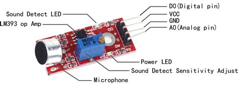 Arduino Sound Sensor Module Sound Sensor With Arduino