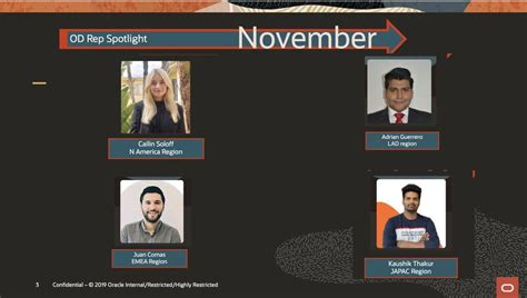 I Would Like To Congratulate Cailin Soloff Adrián Guerrero Damián