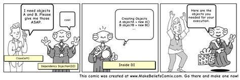 Ujjwal Singh On Linkedin Dependencyinjection Codingbestpractices