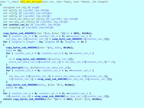 Fig Aes Algorithm In Cbc Mode Quick Heal Blog Latest Computer